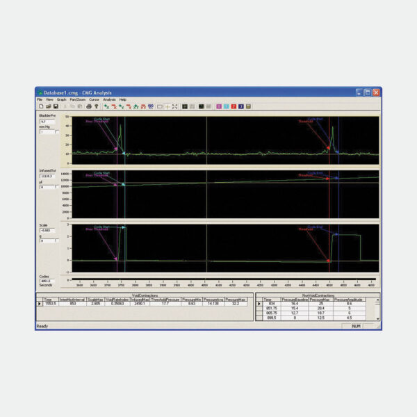 Cystometry System Interface - Med Associates Inc.
