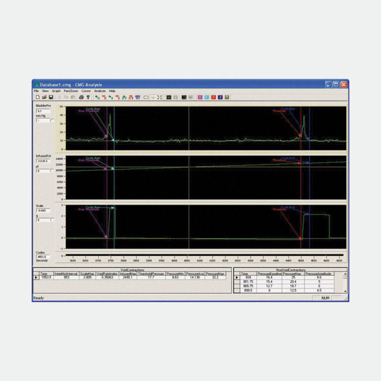 Cystometry System Interface - Med Associates Inc.
